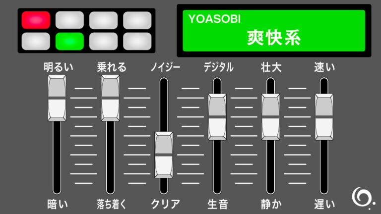 YOASOBIの楽曲のジャンルは？曲調ごとに分類 - コレキケ